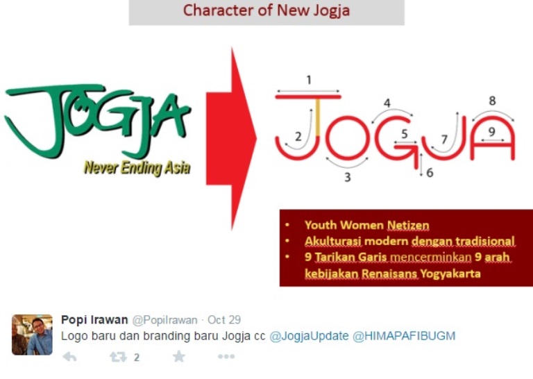 Logo Wisata Jogja Heboh di Medsos